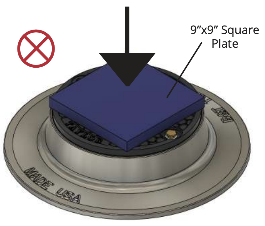 H-20 Load Ratings Explained