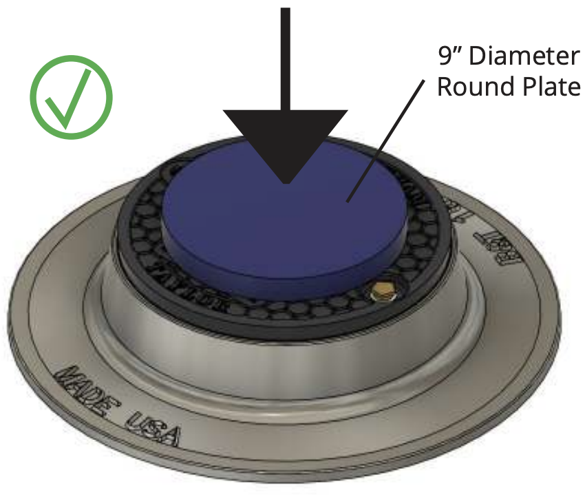 H-20 Load Ratings Explained